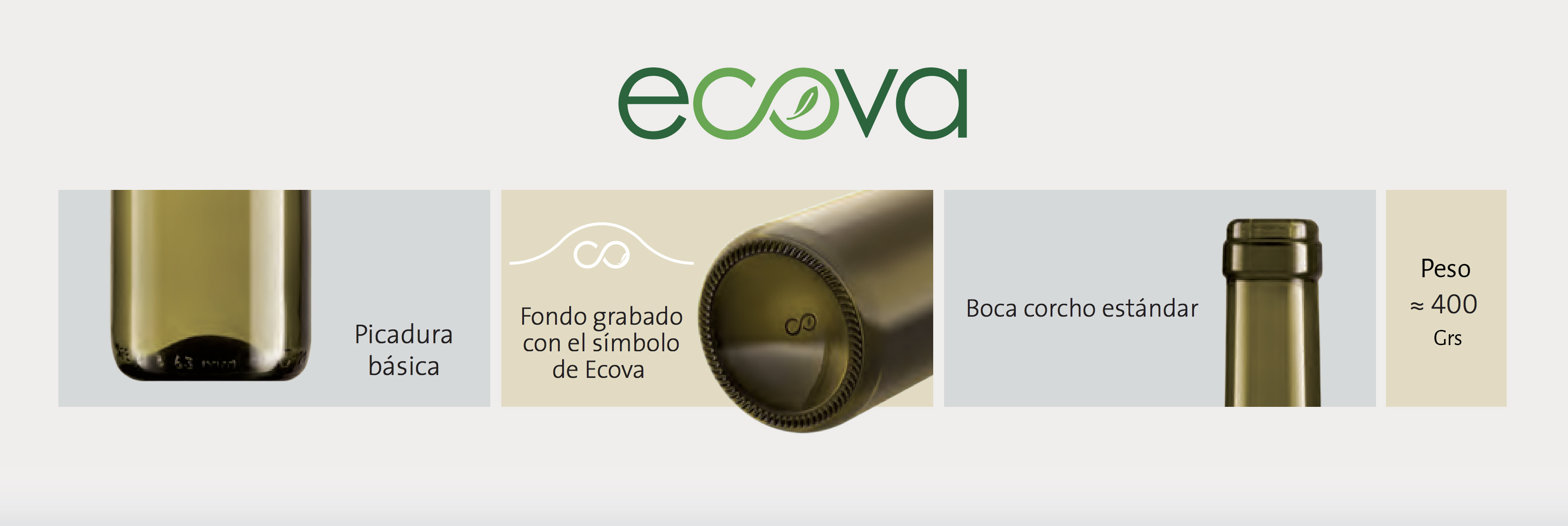 Gama ECOVA